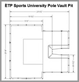 Track and field pits and pit pieces | high jump | pole vault