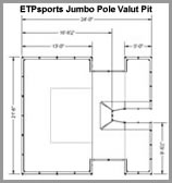 Track and field pits and pit pieces | high jump | pole vault